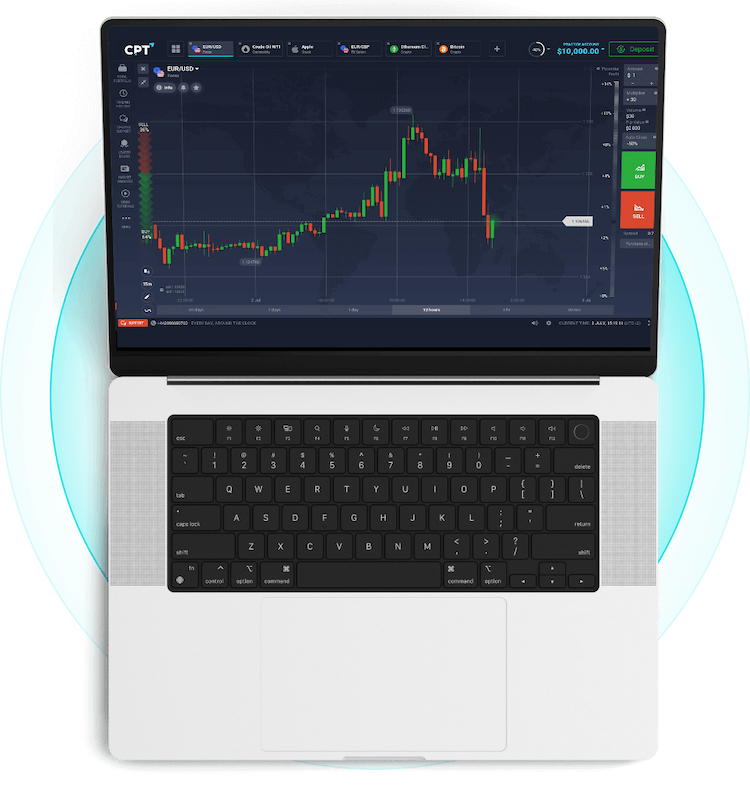 Forex, Metals, Shares, Indices Trading Broker | CPT Markets